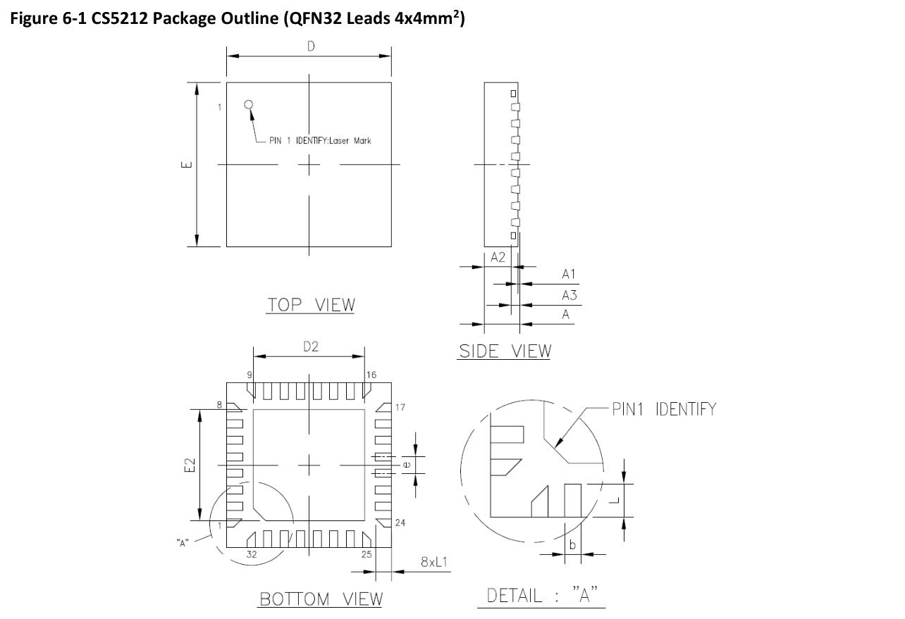 CS5212|DP转VGA|DP转VGA方案|CS5212设计电路|CS代理商_cs2512 datasheet dp转vga-CSDN博客