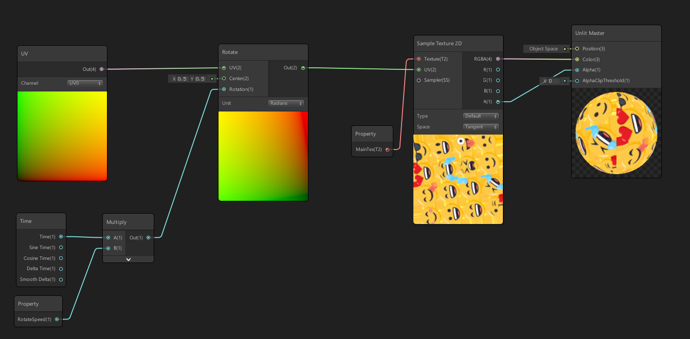 Unity ShaderGraphs（一）旋转和平移贴图_unity调整贴图方向-CSDN博客