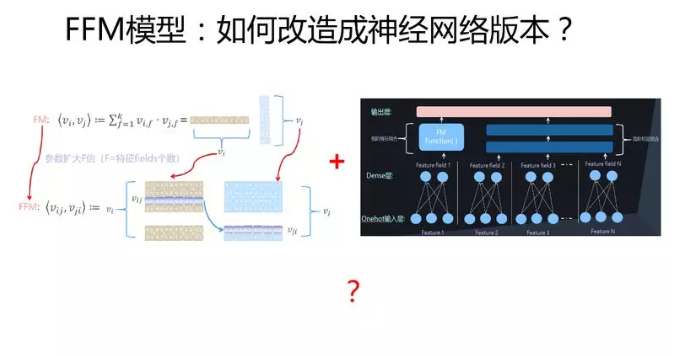 FM系列—DeepFFM、DeepFM 结构详解-CSDN博客