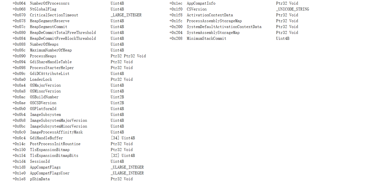 Win32（3）_创建远程线程失败-CSDN博客