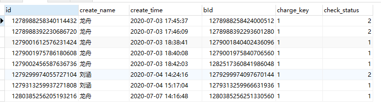 Mysql主表与子表一对多关系，left Join关联查询子表中其中一条记录mysql A表是主表 B表是子表 1对多的关系 现在查询 A B 联查 查询 B Id最大的一条 Csdn博客 