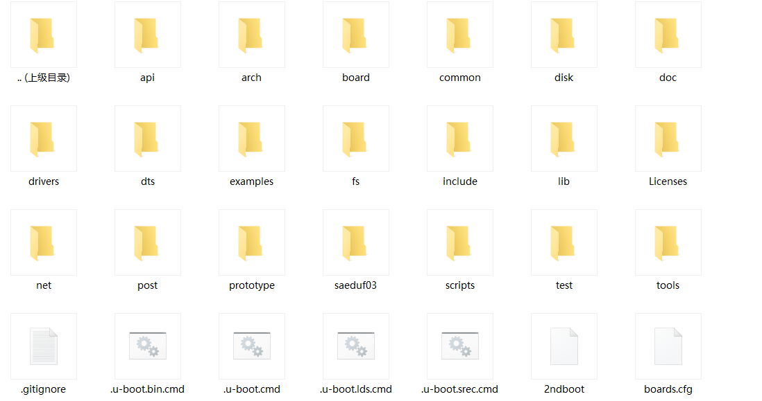 Bootloader(启动引导程序)---＞u-boot_zololoader-CSDN博客