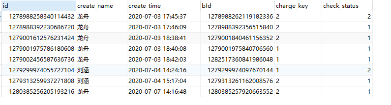 Mysql主表与子表一对多关系，left Join关联查询子表中其中一条记录mysql A表是主表 B表是子表 1对多的关系 现在查询 A