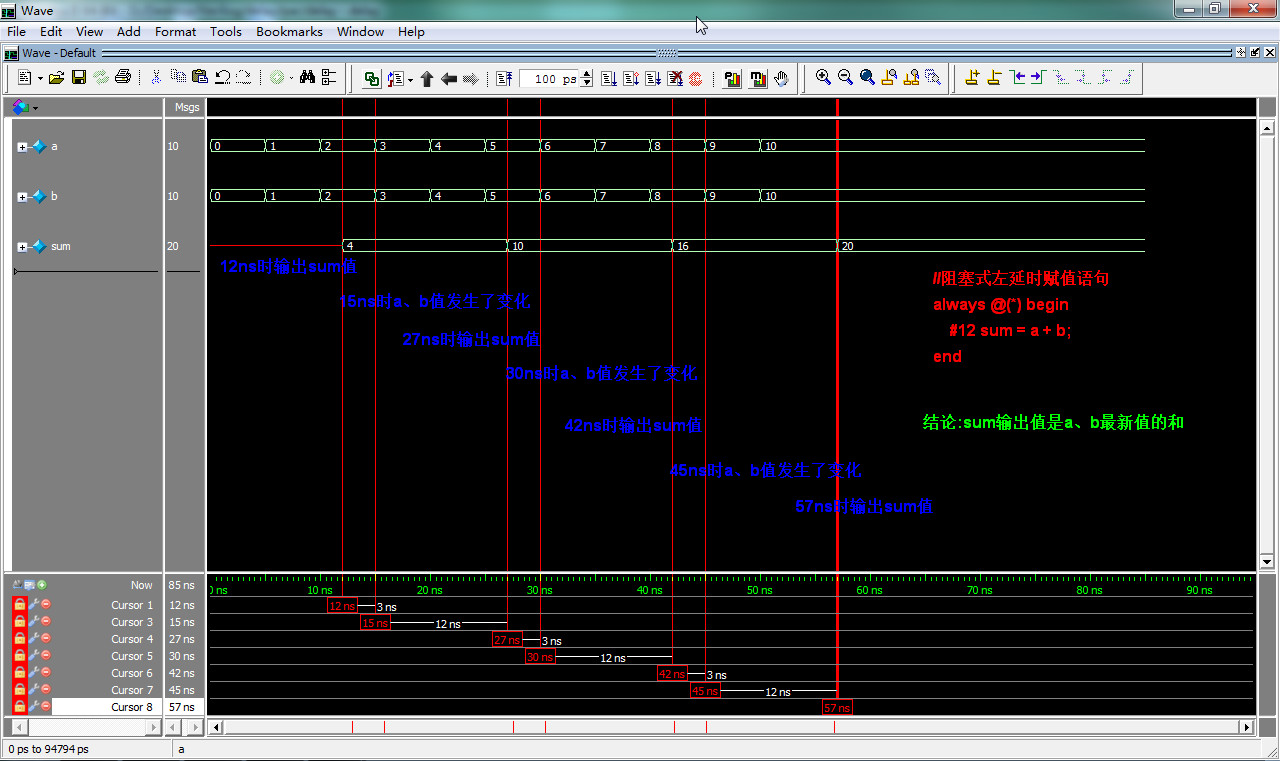 Fpga学习笔记 Verilog延迟语句分析比较fpga 延时赋值 Csdn博客
