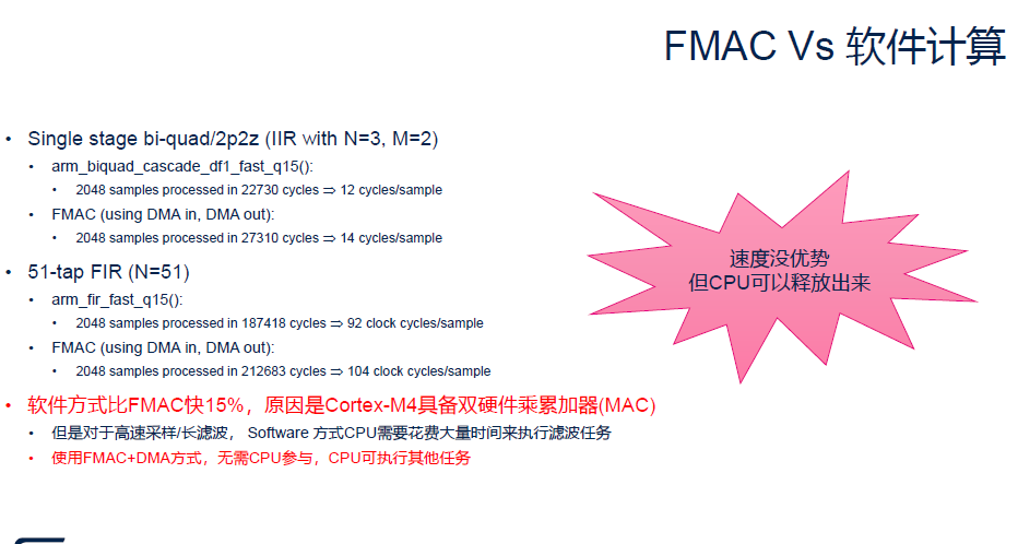 STM32G4学习笔记之DAC+FMAC-CSDN博客
