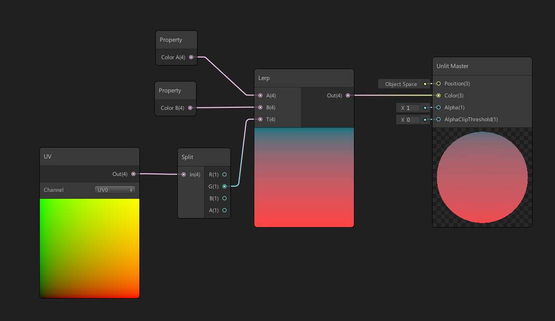 Unity ShaderGraphs(三) 关于Color的一些操作_unity shadergraphs 怎样使两种颜色-CSDN博客