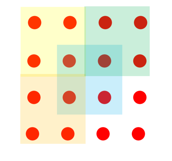 蓝牙5.1到达角和离开角定位技术(aoa/aod)_怎么根据iq数据结算出aoa-CSDN博客
