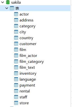 MySQL的自带数据库sakila不见了？数据库sakila介绍与官网下载_sakila database-CSDN博客