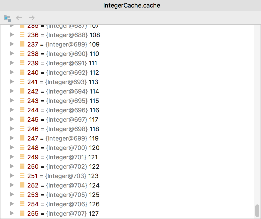 Java的基本数据类型及字节数，Integer和int的区别_integer 1 byte-CSDN博客