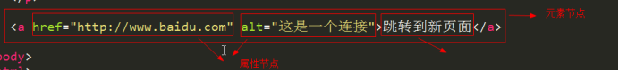 JS中DOM是什么、DOM的基本操作、DOM操作盒子模型的13个api——大总结（附源码）_js dom-CSDN博客