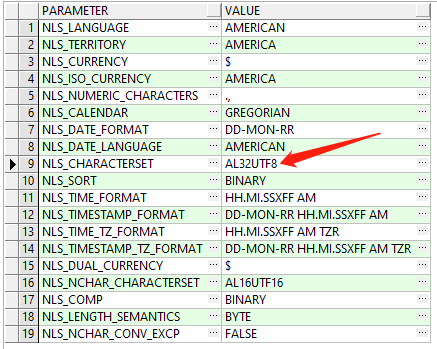 Oracle数据库修改字符集支持中文_oracle增加汉字字符集-CSDN博客