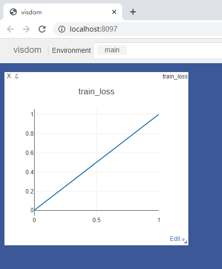 PyTorch 训练可视化教程 visdom_pytorch如何在曲线上加标记-CSDN博客
