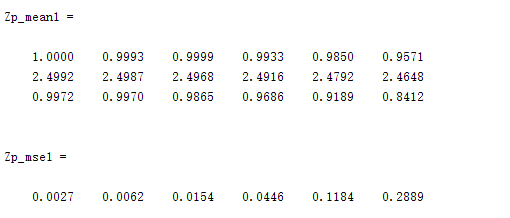 MATLAB实现基于Chan氏算法的三维TDOA定位_三维chan算法-CSDN博客