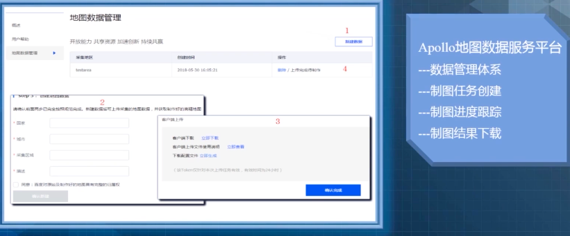 Apollo进阶课程[4]——百度Apollo高精度地图3_apollo opendrive规范下载-CSDN博客