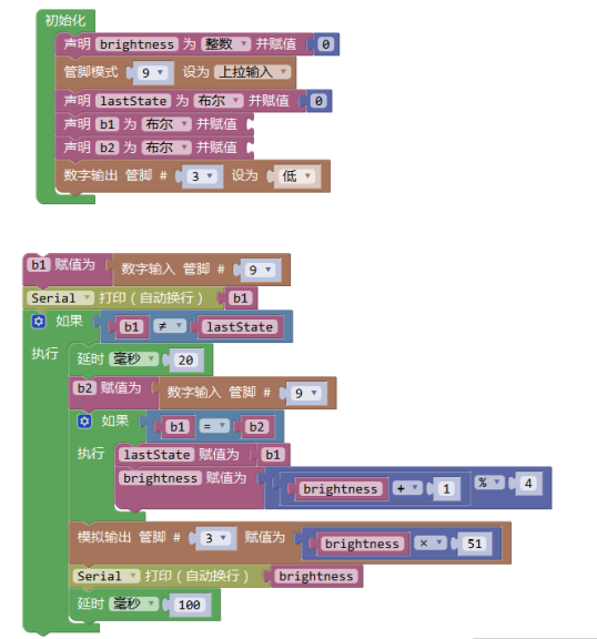 Mixly-呼吸灯及可调灯_mixly编程呼吸灯-CSDN博客