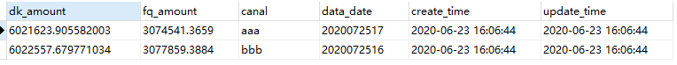 MYSQL DATE FORMAT DATE ADD DATE SUB DATEDIFF NIX 