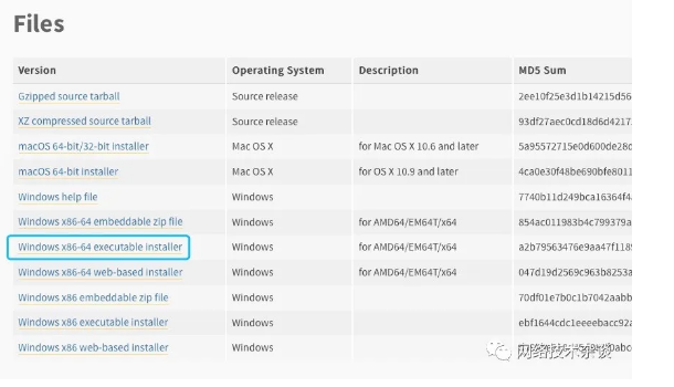 Python 网络自动化： 使用 Netmiko 模块批量下发华为、思科交换机配置_交换机统一配置下发-CSDN博客