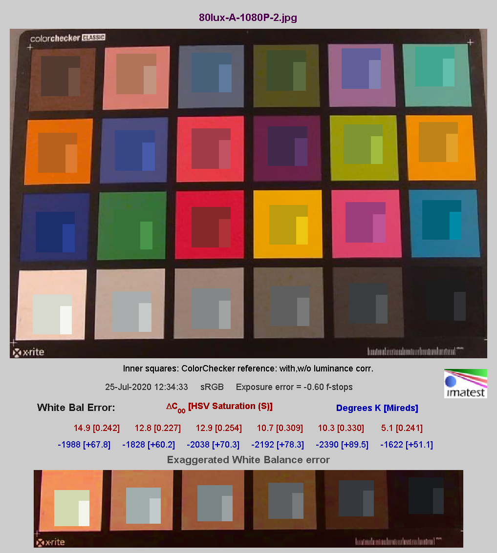 Imatest结果自动读取生成excel文档的实现_imatest怎么读-CSDN博客
