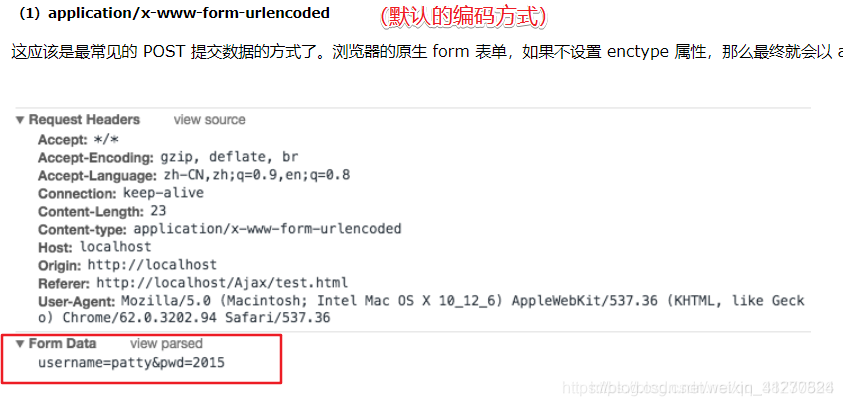 请求中ajax 请求头中常见content Type和其作用(ajax发送请求的请求体数据的编码格式)ajax Contenttype Csdn博客