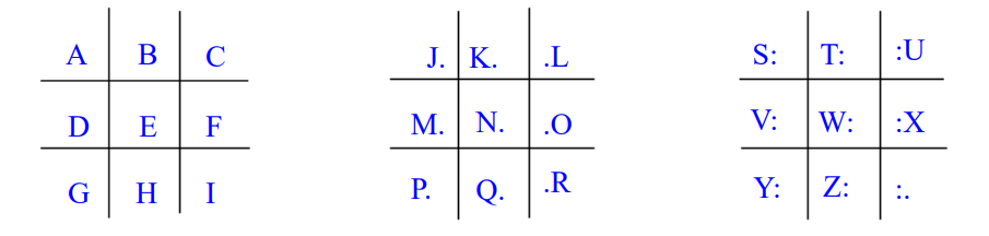 第三讲 外国古代密码艺术_scytale密码-CSDN博客