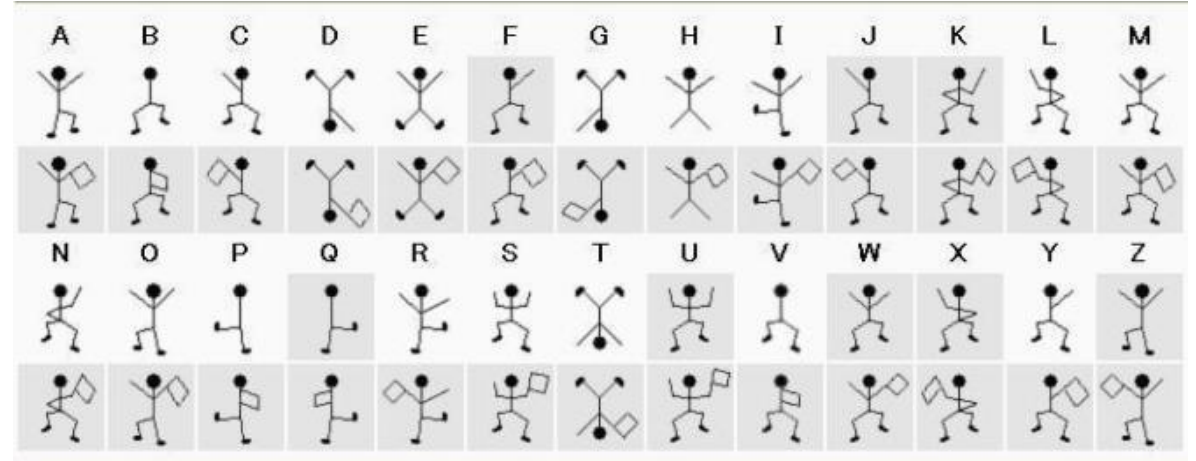第三讲 外国古代密码艺术_scytale密码-CSDN博客
