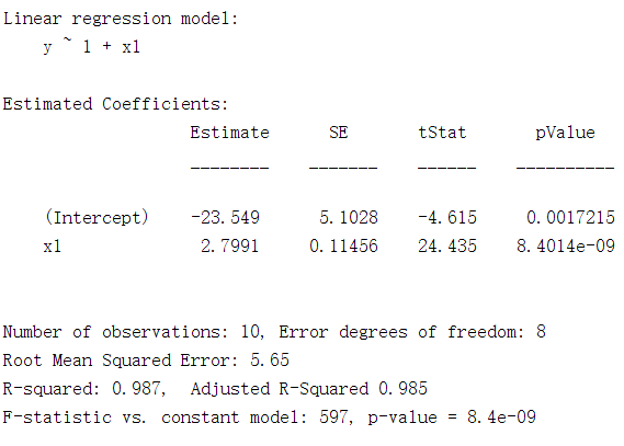 7月25日MATLAB学习记录_fitnlm-CSDN博客