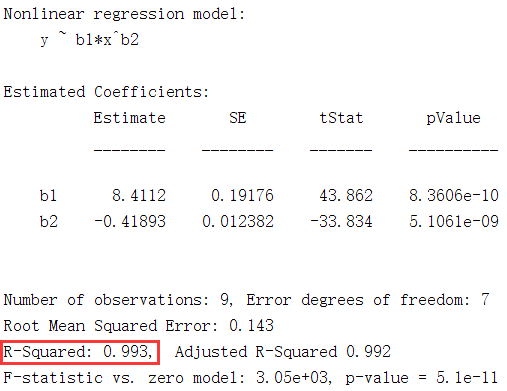 7月25日MATLAB学习记录_fitnlm-CSDN博客