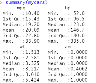 R语言笔记九：R函数、选项参数、统计函数_r语言lm函数-CSDN博客