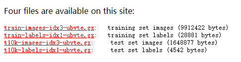 MNIST数据集介绍并基于Tensorflow实现逻辑回归_minist数据集进行逻辑回归python代码-CSDN博客