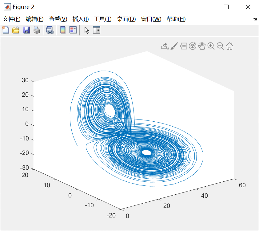 Matlab与微分方程数值解（Euler法，四阶定步长的Runge-Kutta法，四阶五级Runge-Kutta-Felhberg算法，ode45）_matlab 微分方程 步长-CSDN博客