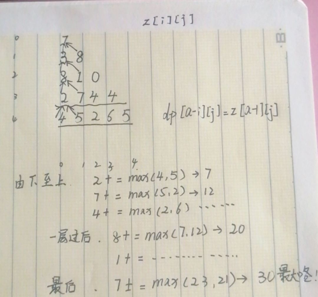 【ACM】算法题-数字三角形 （数学）（动态规划）（C++）_数字三角形问题动态规划c++代码-CSDN博客