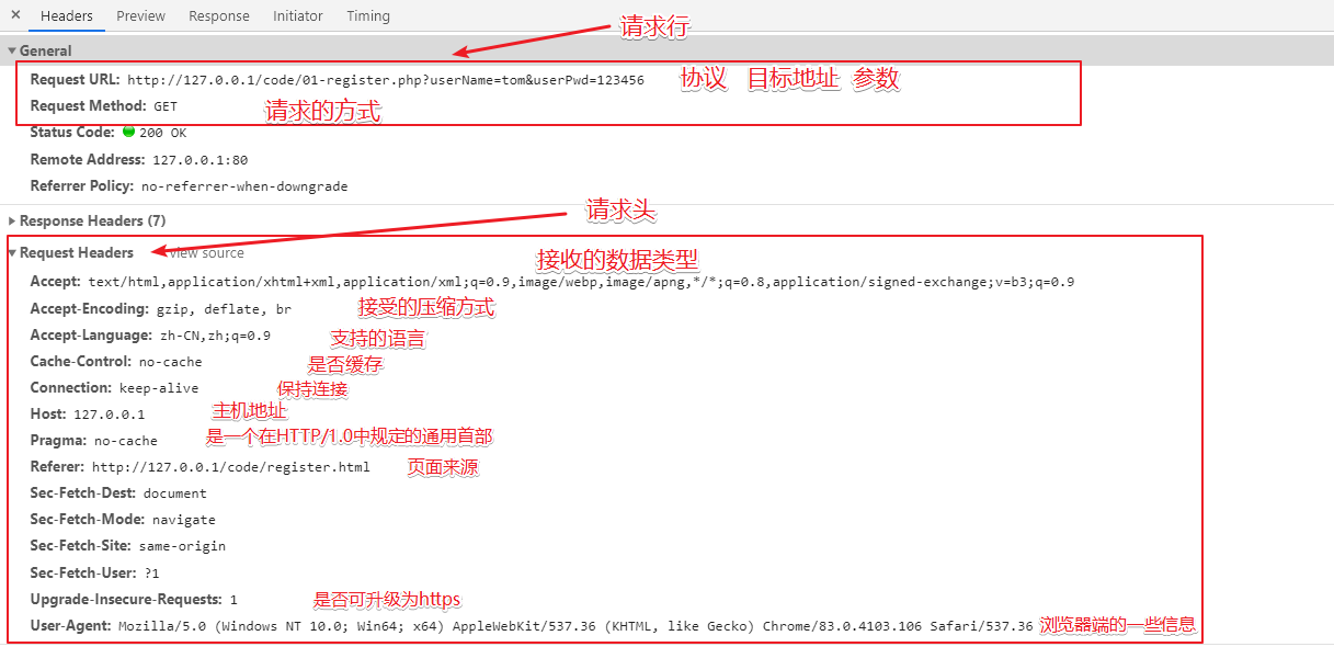Ajax请求报文和响应报文分析-CSDN博客