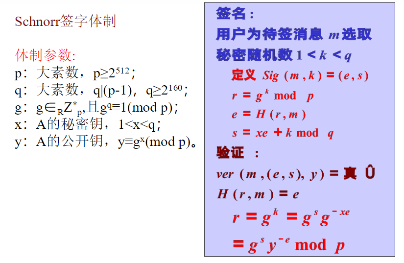 数字签名(RSA签名、ElGamal签名、Schnorr签名、DSS、DSA、离散对数签名、特殊性质的签名算法、Chaum盲签名、Chaum-Antwerpen不可否认签名、群签名、MUO代理 ...