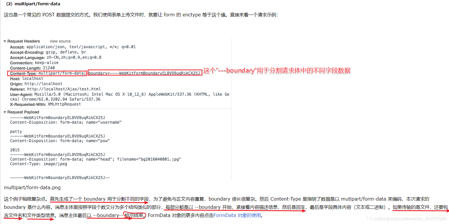请求中ajax 请求头中常见content Type和其作用(ajax发送请求的请求体数据的编码格式)ajax Contenttype Csdn博客