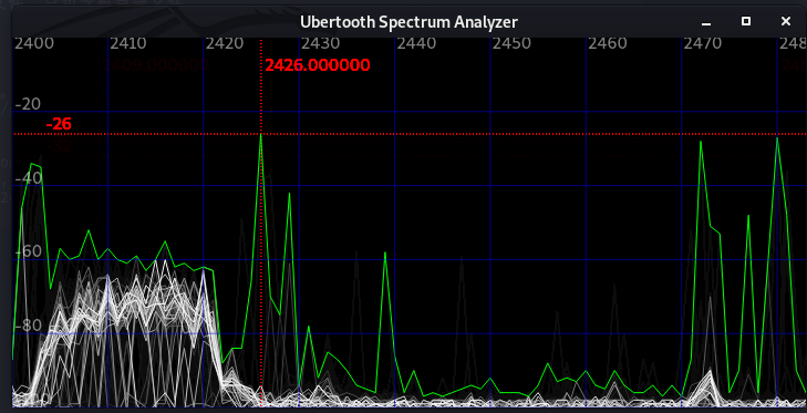 Ubertooth one“蓝牙扫描嗅探”使用教程-CSDN博客