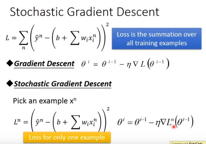 【李宏毅】机器学习 笔记03（tips Of Gradient Descent）如果使用梯度下降法批量梯度下降法那么每次迭代过程中都要对 公式 个样本进行 Csdn博客
