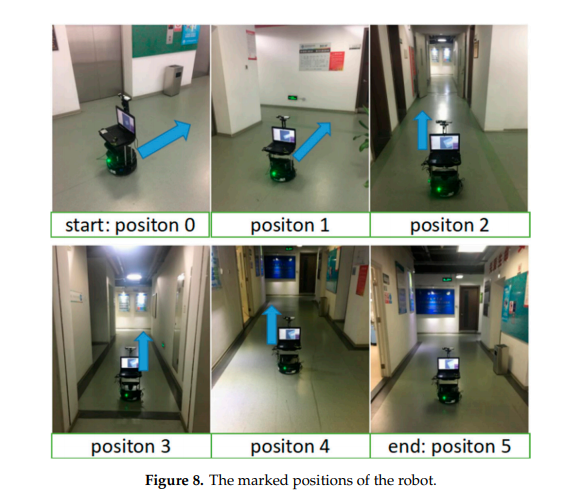 A SLAM Framework for 2.5D Map Building Based on Low-Cost LiDAR and Vision Fusion-CSDN博客
