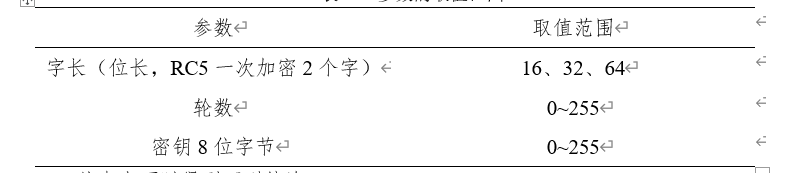 RC5_rc5加密算法-CSDN博客