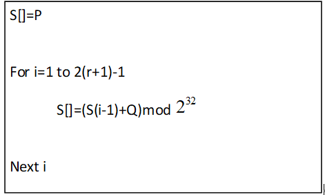 RC5_rc5加密算法-CSDN博客