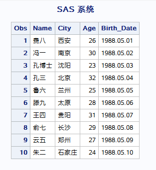 SAS: PROC IMPORT简单入门介绍-CSDN博客