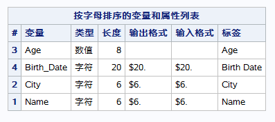 SAS: PROC IMPORT简单入门介绍-CSDN博客