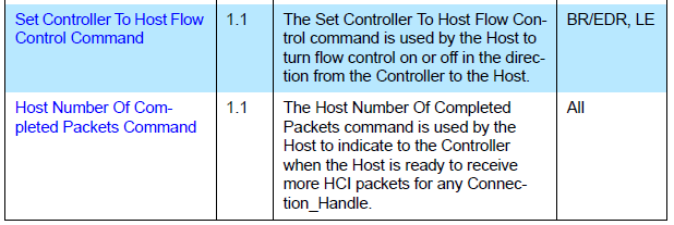 第一部分：HCI协议（八）具体的HCI command和event（14、HOST FLOW CONTROL）_hci 关闭acl 数据-CSDN博客