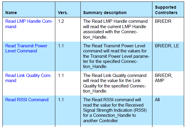 第一部分：HCI协议（八）具体的HCI command和event（15、LINK INFORMATION一般不用）_golden receive power range-CSDN博客