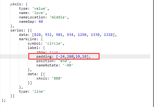 Echarts 标线文本位置的设置_echarts markline 位置-CSDN博客