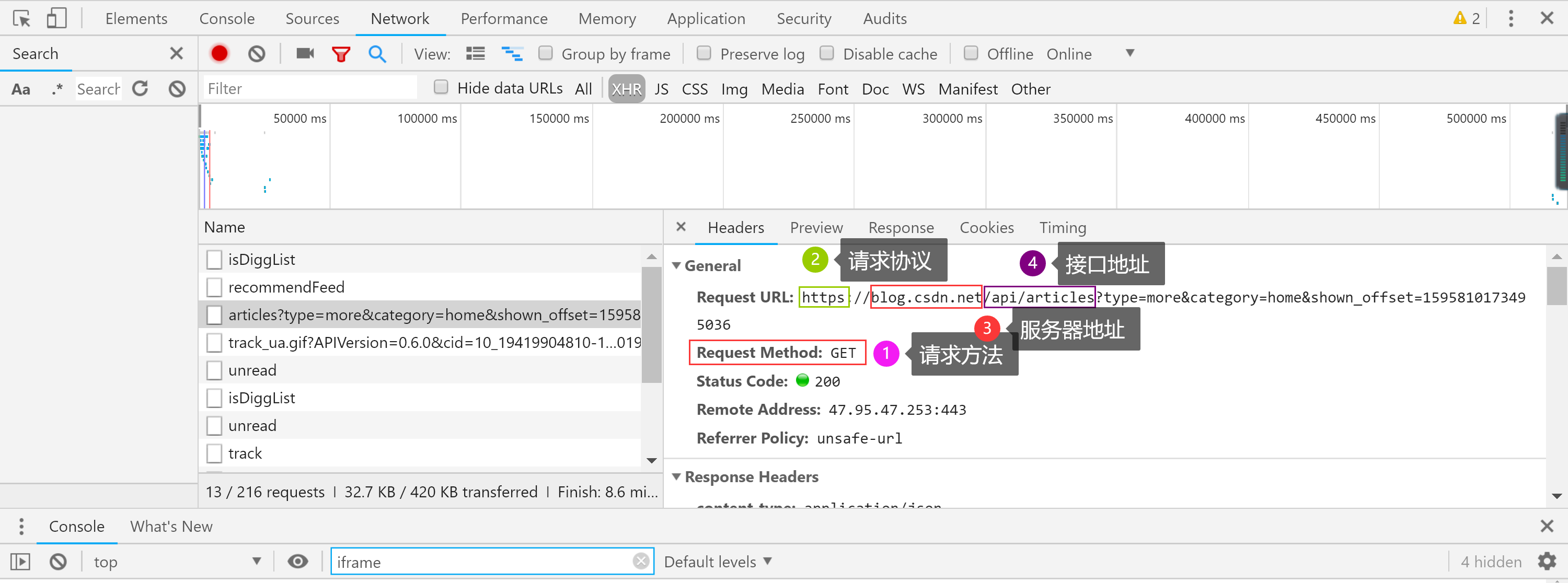 浏览器（F12）获取接口以及入参、出参格式、Cookie、Headers（整理接口文档）_f12怎么看入参-CSDN博客
