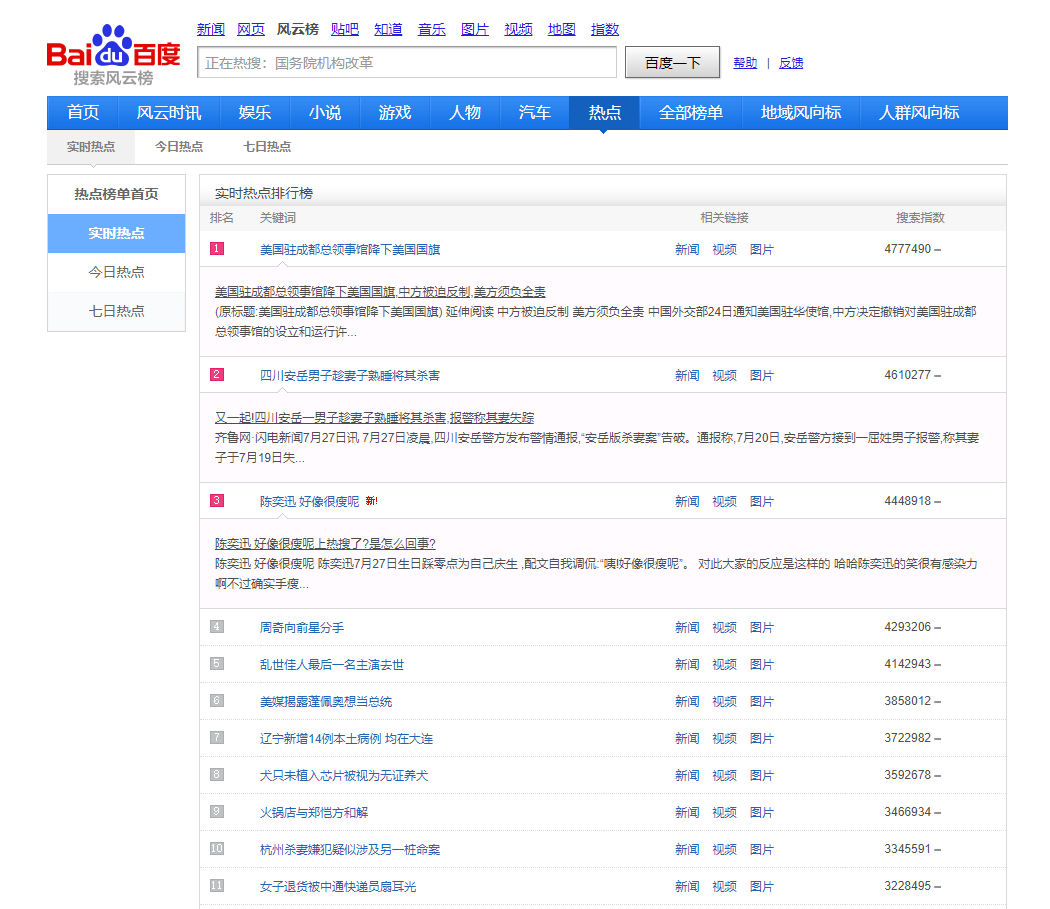 Java利用jsoup爬取百度热点信息 Jsoup只能拉取百度热搜 Csdn博客