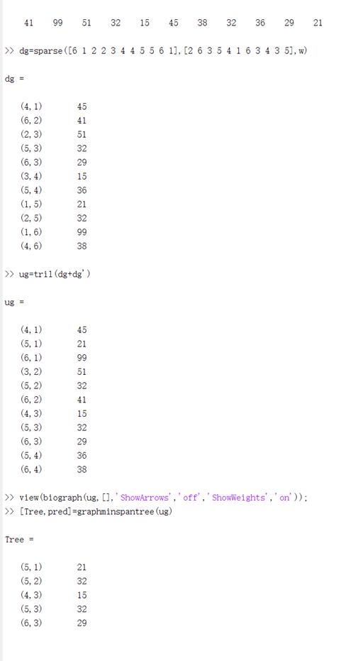 几个常用的matlab图论工具箱函数 Matlab Graph函数 Csdn博客