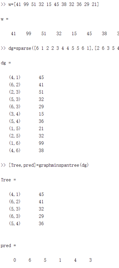 几个常用的matlab图论工具箱函数 Matlab Graph函数 Csdn博客
