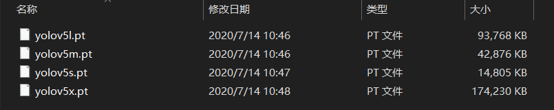Yolo V5 官方预训练权重github Yolov5的官网上下载coco数据集上的预训练权重 Csdn博客
