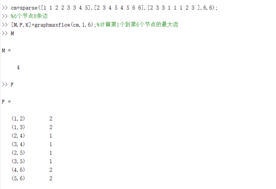 几个常用的matlab图论工具箱函数matlab Graph函数 Csdn博客